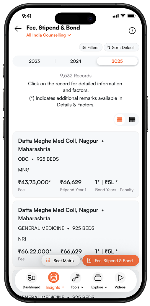 ZyNerd Portal | Your Ultimate NEET Counseling Partner